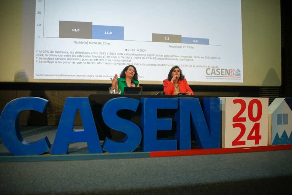 Encuesta Casen 2024: Pobreza disminuye en la región y mantiene ...